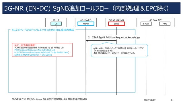 3GPP 5G NSA Detailed explanation 1（EN-DC SgNB Addition Call Flow） | PDF ...
