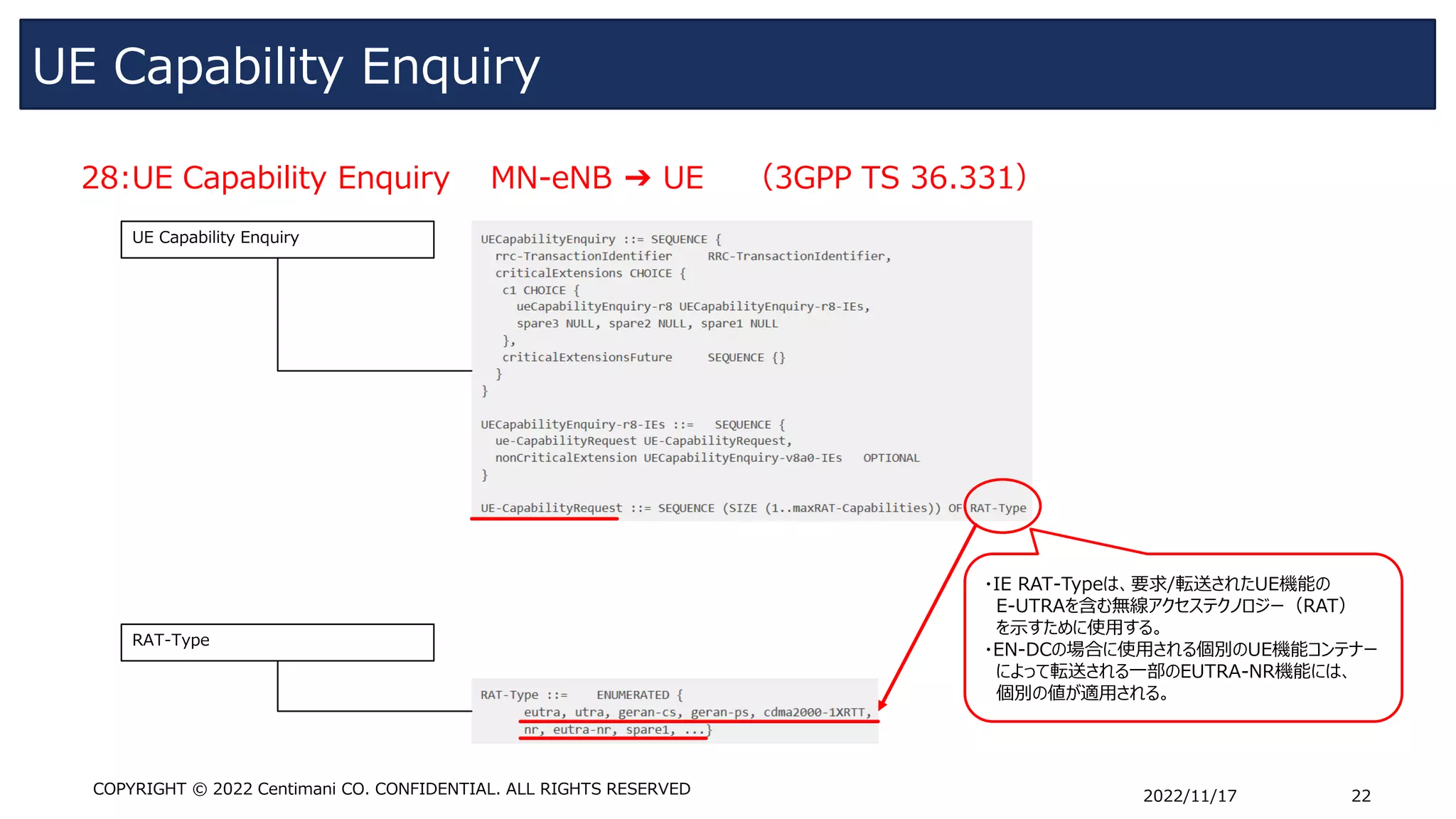 3GPP 5G NSA Detailed explanation 2（EN-DC SgNB additional call flow ...
