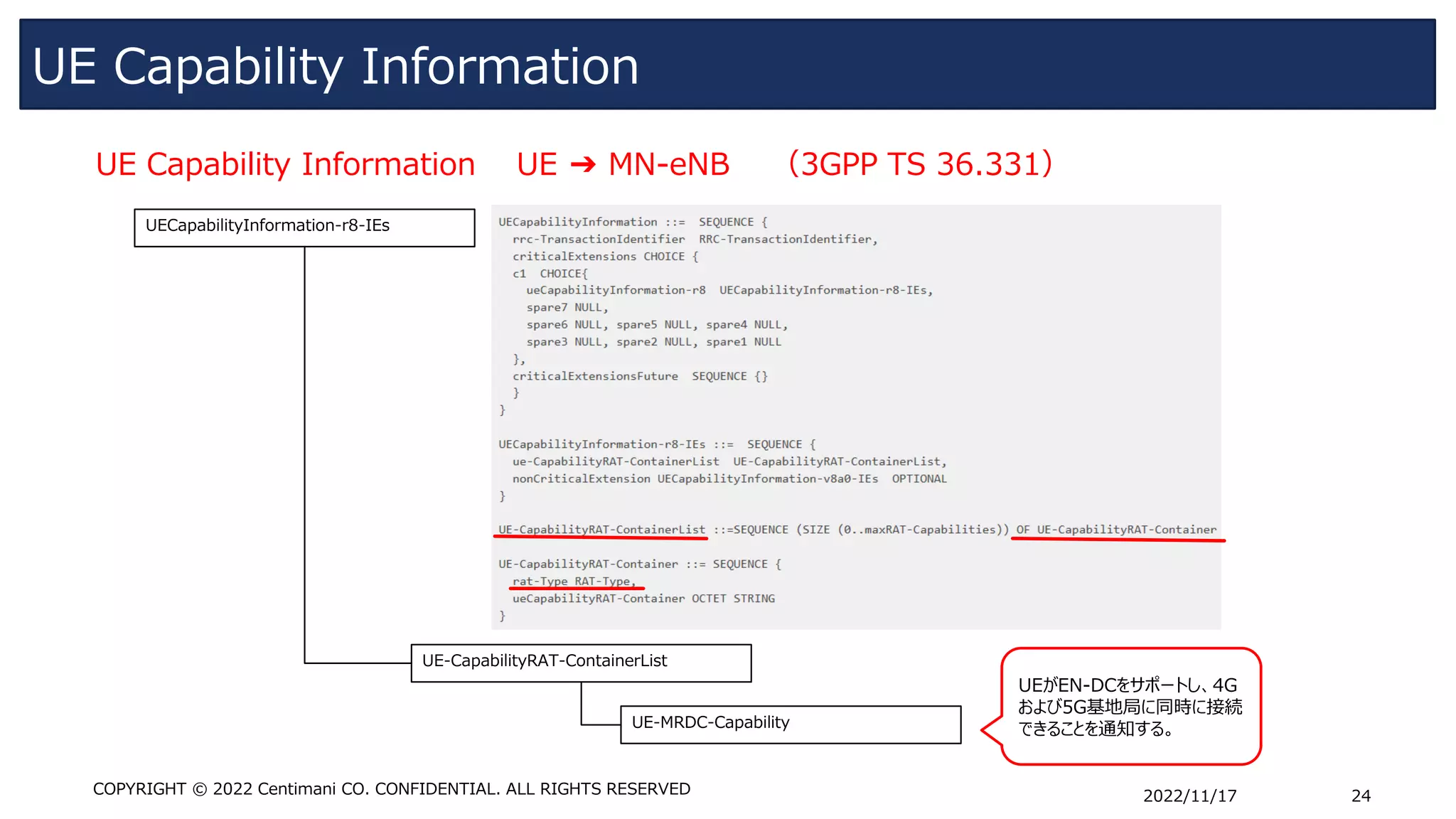 3GPP 5G NSA Detailed explanation 2（EN-DC SgNB additional call flow ...