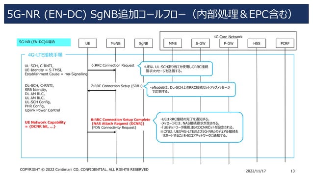 3GPP 5G NSA Detailed explanation 2（EN-DC SgNB additional call flow include LTE Core） | PDF ...