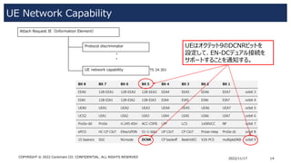 3GPP 5G NSA Detailed explanation 2（EN-DC SgNB additional call flow ...