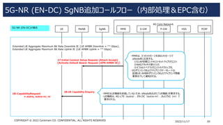 3GPP 5G NSA Detailed explanation 2（EN-DC SgNB additional call flow ...