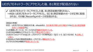 3GPP 5G NSA Detailed explanation 3（EN-DC Access Issues and Possible ...