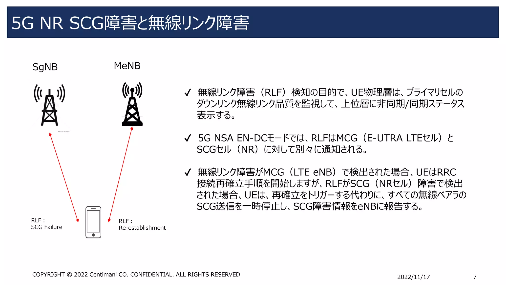 3GPP 5G NSA Detailed explanation 4（Consideration of EN-DC SCG Failure Causes） | PDF | Computer ...