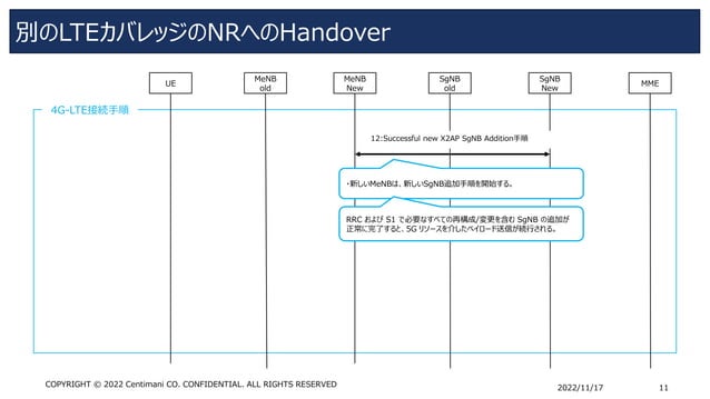 3GPP 5G NSA Detailed explanation 5（EN-DC Handover Call Flow） | PDF