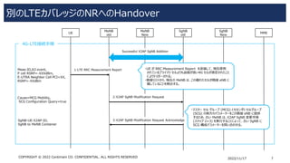 3GPP 5G NSA Detailed explanation 5（EN-DC Handover Call Flow） | PDF