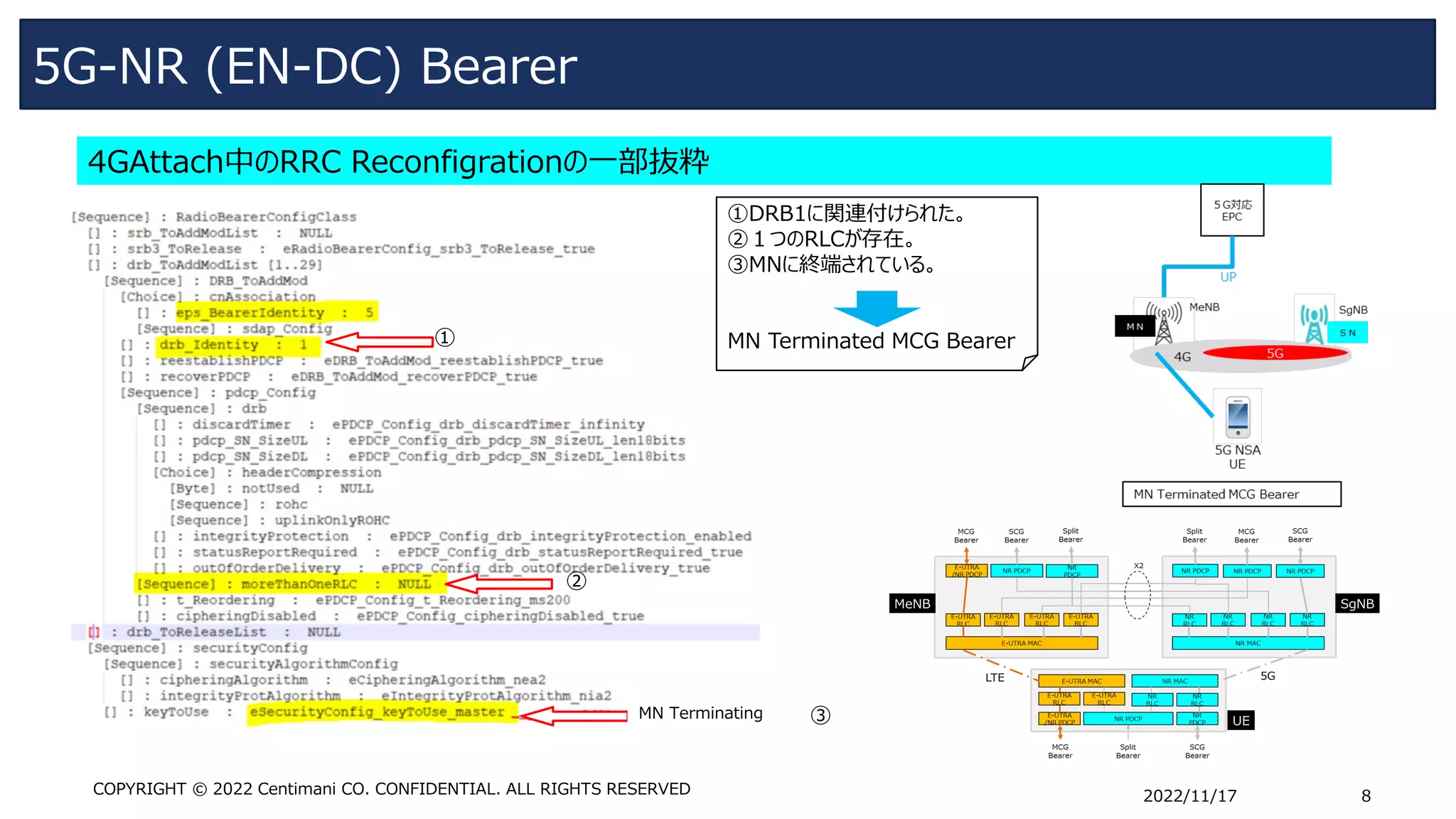 3GPP 5G NSA introduction 1（EN-DC Bearer） | PDF
