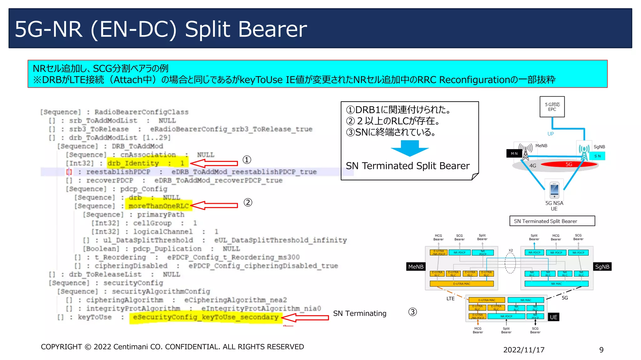 3GPP 5G NSA introduction 1（EN-DC Bearer） | PDF