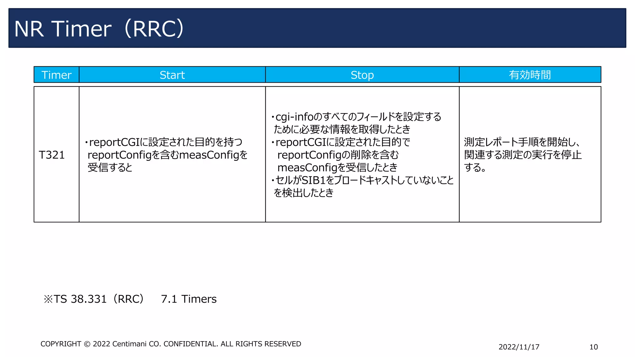 3GPP 5G NSA introduction 2（EN-DC RRC Timer） | PDF
