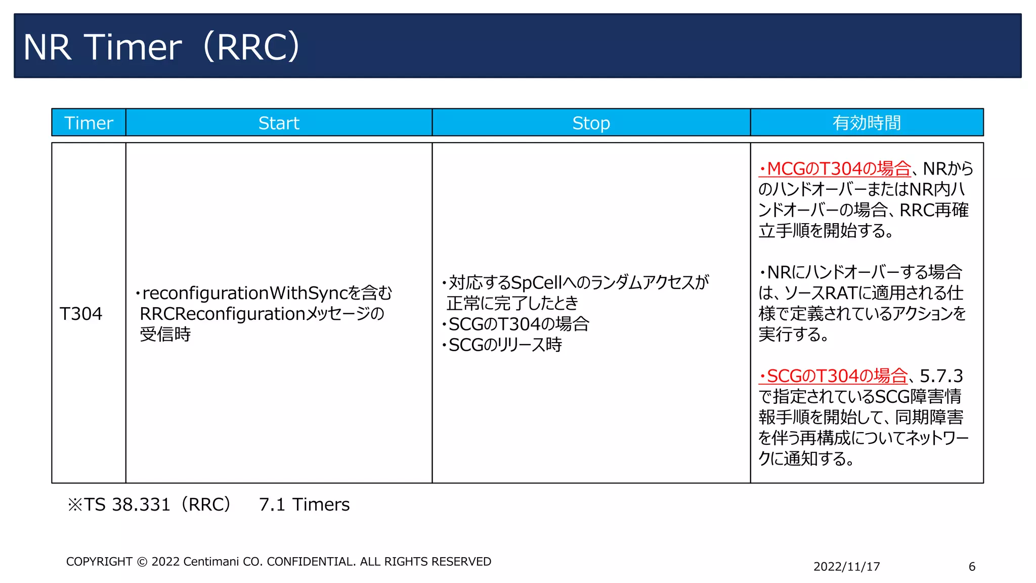 3GPP 5G NSA introduction 2（EN-DC RRC Timer） | PDF