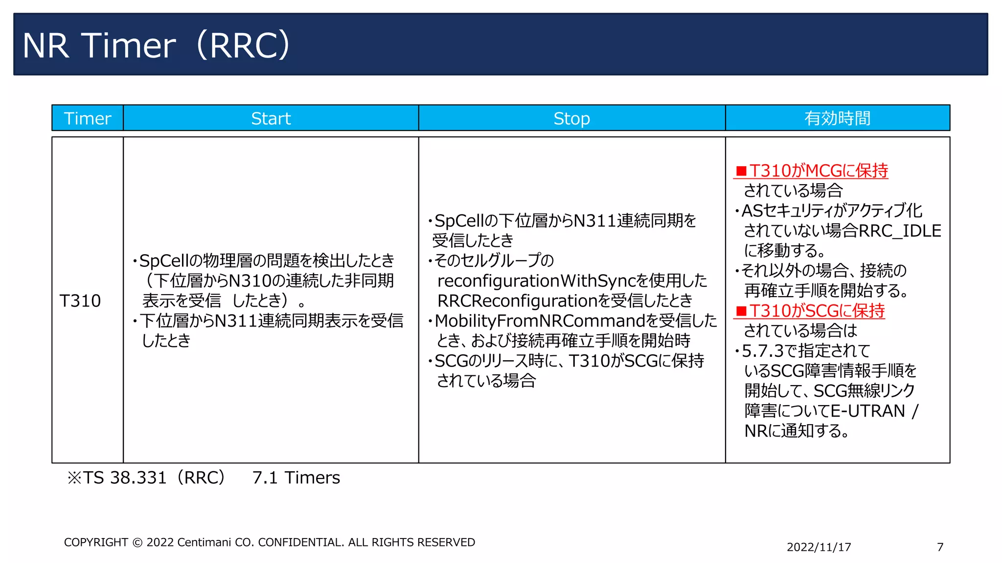 3GPP 5G NSA introduction 2（EN-DC RRC Timer） | PDF