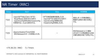 3GPP 5G NSA introduction 2（EN-DC RRC Timer） | PDF