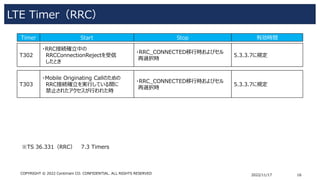 3GPP 5G NSA introduction 2（EN-DC RRC Timer） | PDF
