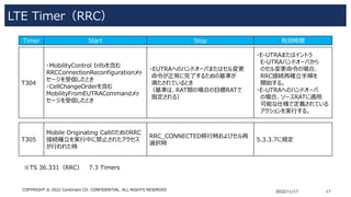 3GPP 5G NSA introduction 2（EN-DC RRC Timer） | PDF