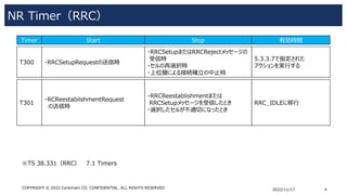 3GPP 5G NSA introduction 2（EN-DC RRC Timer） | PDF
