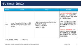 3GPP 5G NSA introduction 2（EN-DC RRC Timer） | PDF