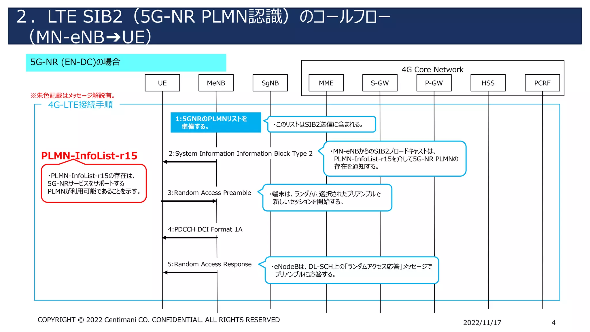 3GPP 5G NSA introduction 3（Flow of EN-DC anchor band recognition） | PPT