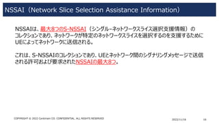 3GPP 5G SA Detailed explanation 1（Relationship between 5G Identifier ...