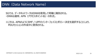3GPP 5G SA Detailed explanation 1（Relationship between 5G Identifier and Virtualization） | PDF
