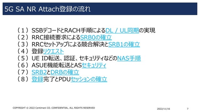 3GPP 5G SA Detailed explanation 3（5G SA NR Attach Registration Call ...