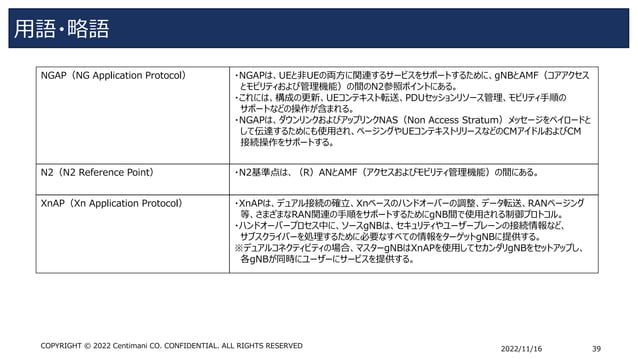 3GPP 5G SA Detailed explanation 5（5G SA Handover Call Flow include 5GC ...