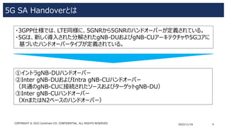 3GPP 5G SA Detailed explanation 5（5G SA Handover Call Flow include 5GC ...