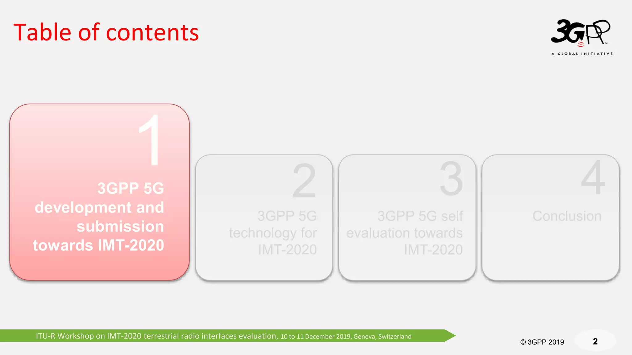 3GPP 5G Technology.pptx