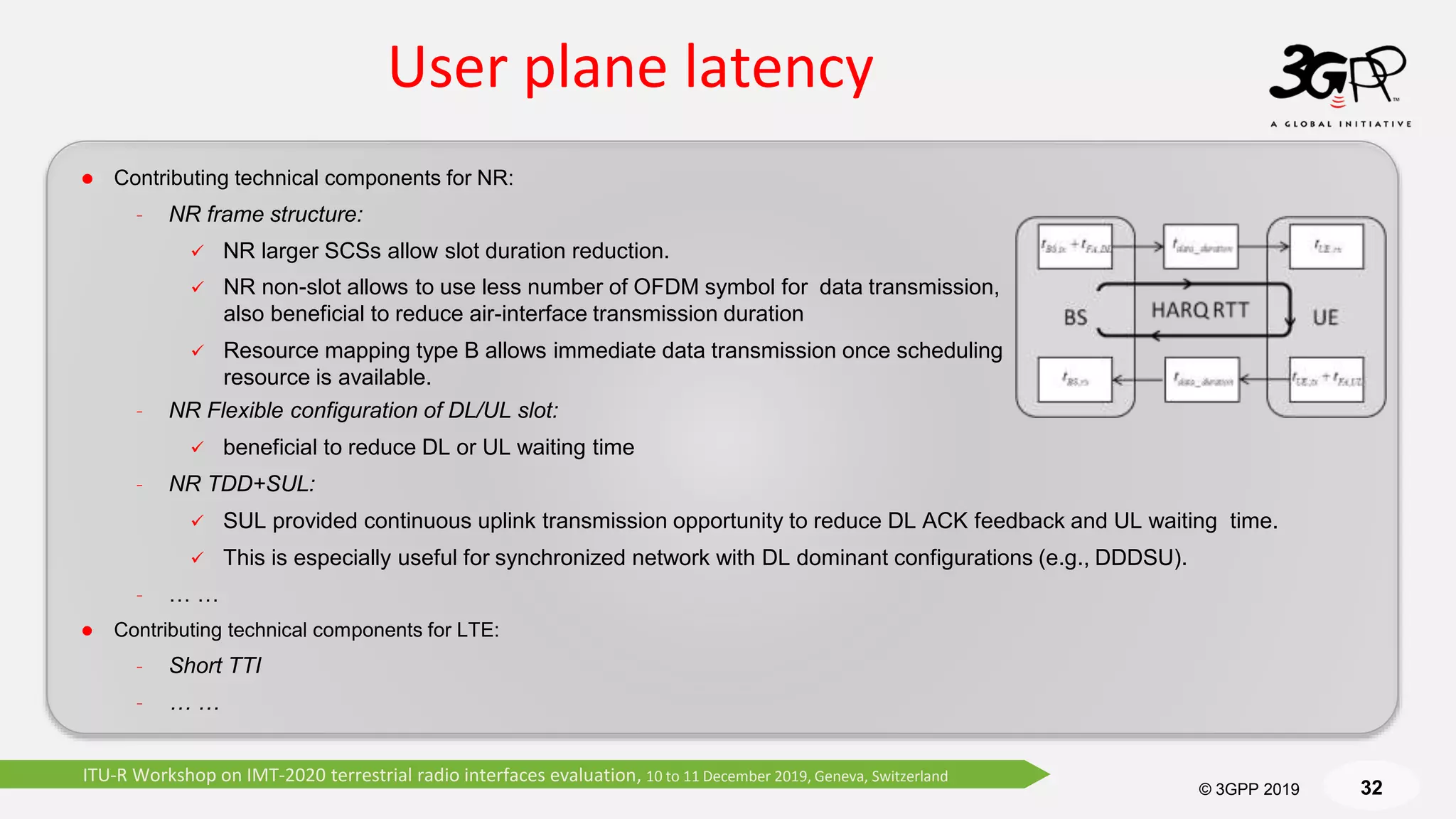 3GPP 5G Technology.pptx