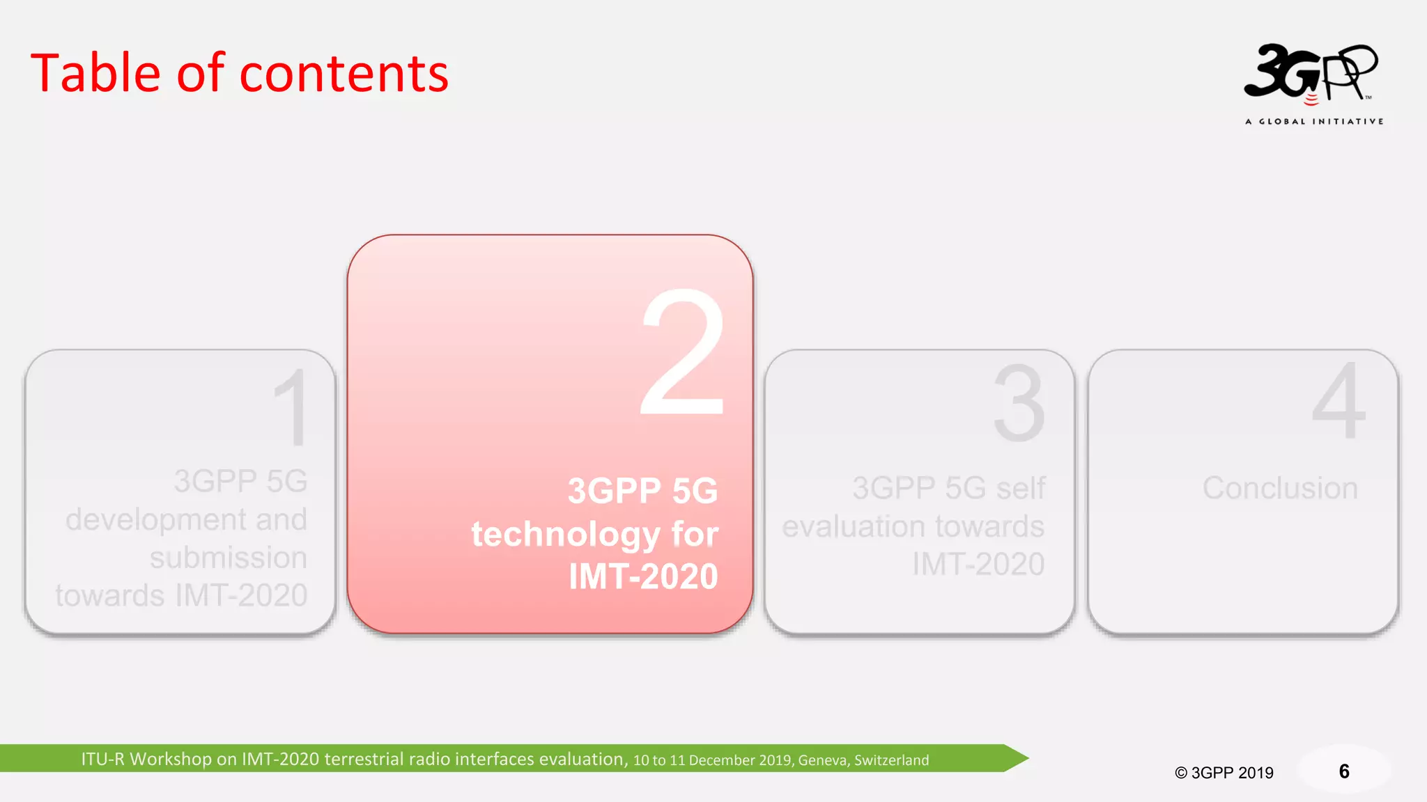 3GPP 5G Technology.pptx
