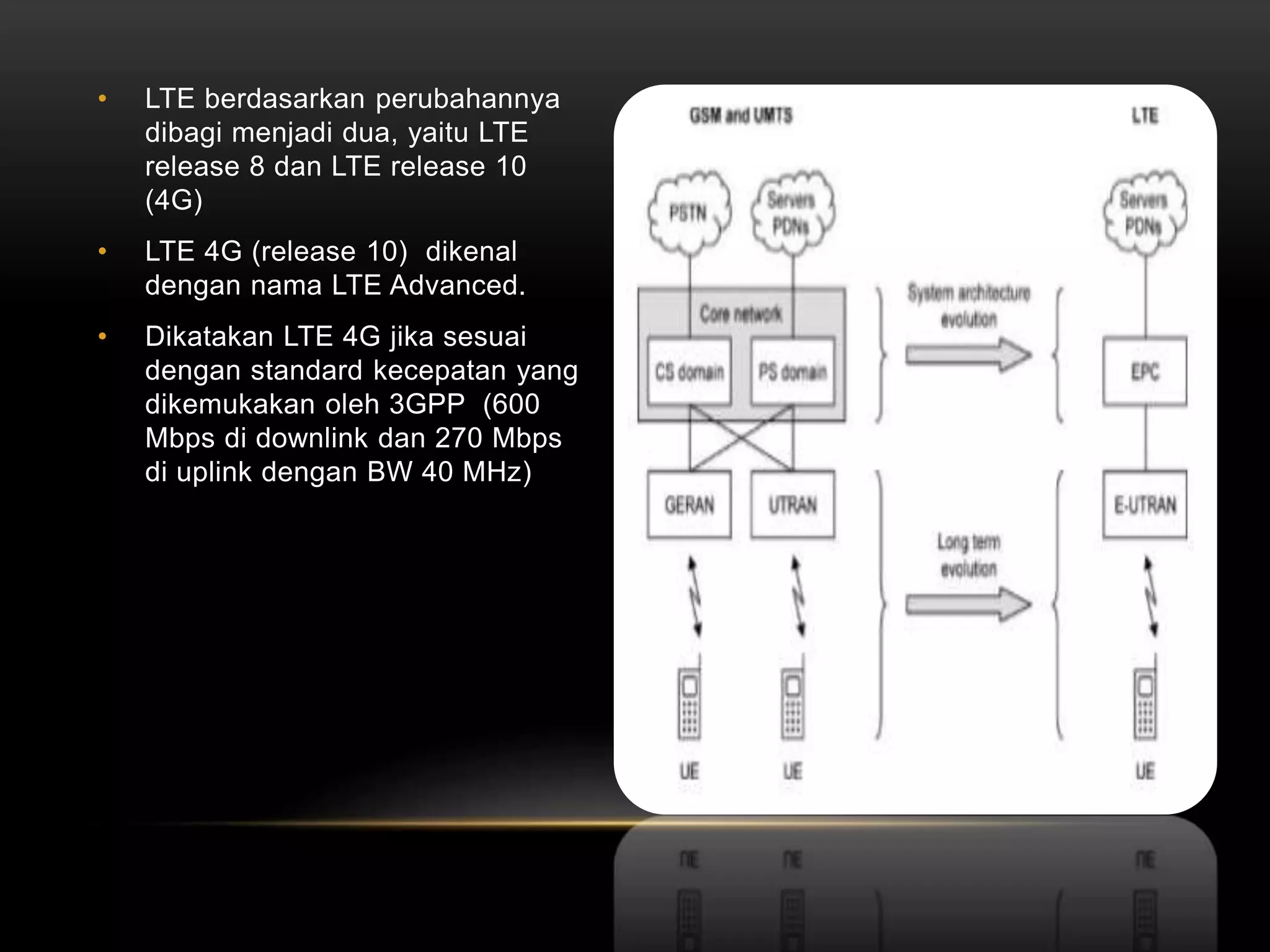 3 gpp long term evolution | PPTX