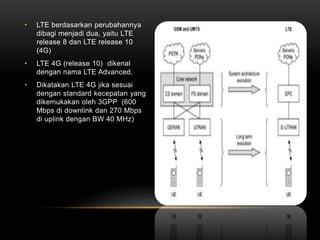 3 gpp long term evolution | PPTX