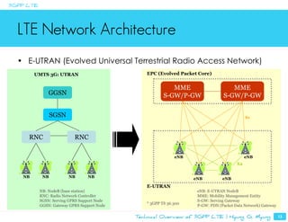 Technical Overview of LTE ( Hyung G. Myung) | PDF