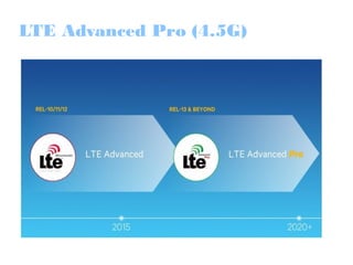 3 gpp , lte and ims volte basics | PPT