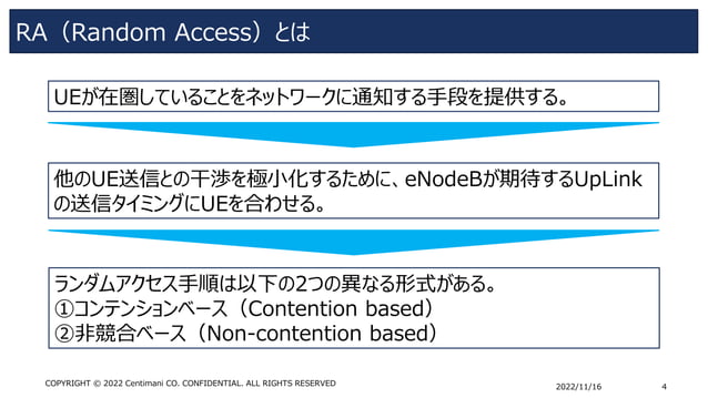 3GPP LTE Detailed explanation 1 （Random Access） | PPT
