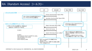 3GPP LTE Detailed explanation 1 （Random Access） | PPT