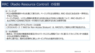 3GPP LTE Detailed explanation 2 （RRC_Radio Resource Control） | PDF