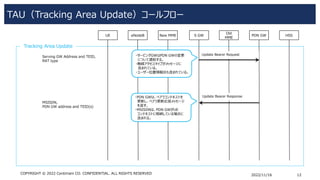 3GPP LTE Detailed explanation 3 （TAU_Tracking Area Update） | PDF