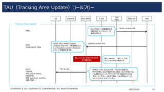 3GPP LTE Detailed explanation 3 （TAU_Tracking Area Update） | PDF