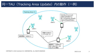 3GPP LTE Detailed explanation 3 （TAU_Tracking Area Update） | PPT