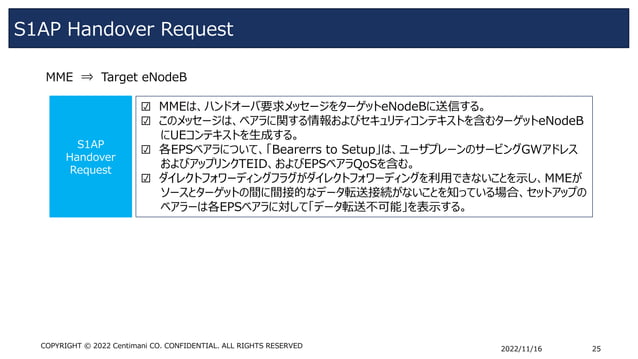 3GPP LTE Detailed explanation 5 （S1 Handover） | PDF