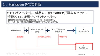 3GPP LTE Detailed explanation 5 （S1 Handover） | PDF