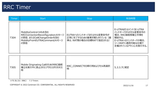 3GPP LTE introduction 2（RRC） | PDF