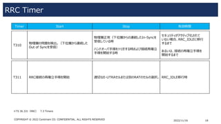3GPP LTE introduction 2（RRC） | PDF