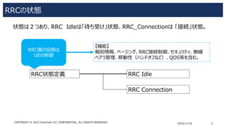 3GPP LTE introduction 2（RRC） | PDF