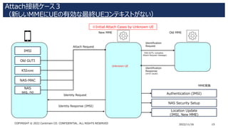 3GPP LTE introduction 3 （Attach） | PDF