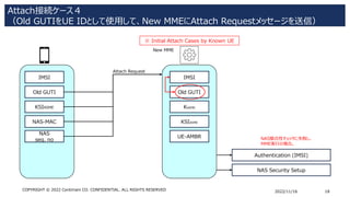 3GPP LTE introduction 3 （Attach） | PDF