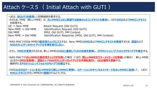 3GPP LTE introduction 3 （Attach） | PDF