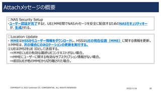 3GPP LTE introduction 3 （Attach） | PDF