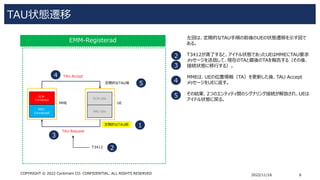 3GPP LTE introduction 5 （TAU） | PDF