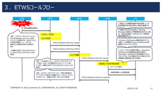 3GPP LTE introduction 6 （ETWS） | PDF